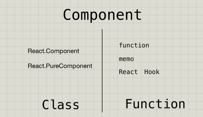 React | PureComponent & memo ( React 성능개선 )